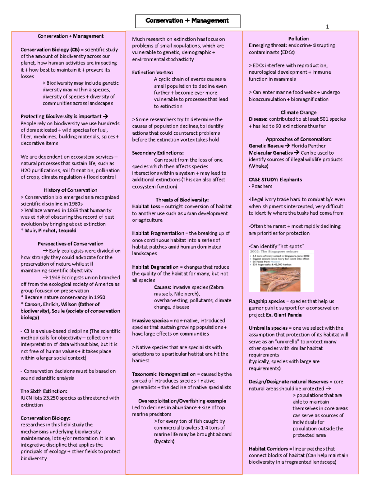 Conservation + Management Notes - 1 Conservation + Mana gement ...