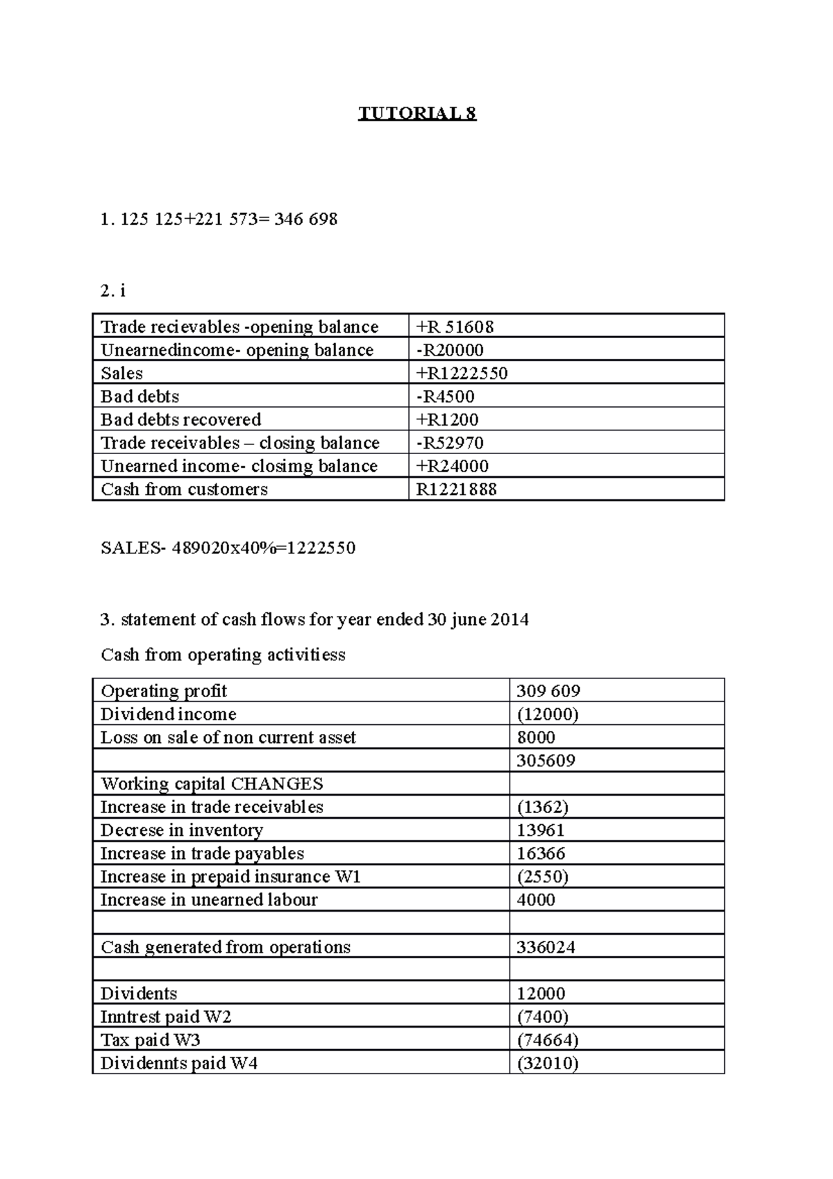 Tutorial 8 - practice questions. - TUTORIAL 8 1. 125 125+221 573= 346 698 i Trade recievables ...