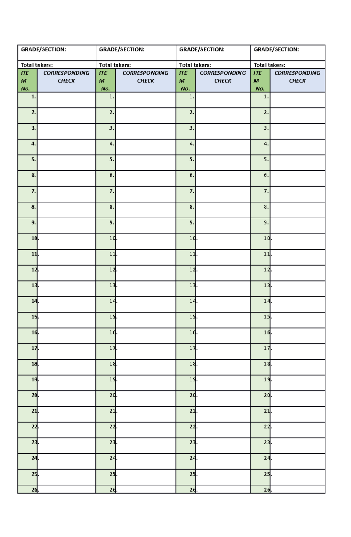 Item analysis final - for practice teaching - GRADE/SECTION: GRADE ...