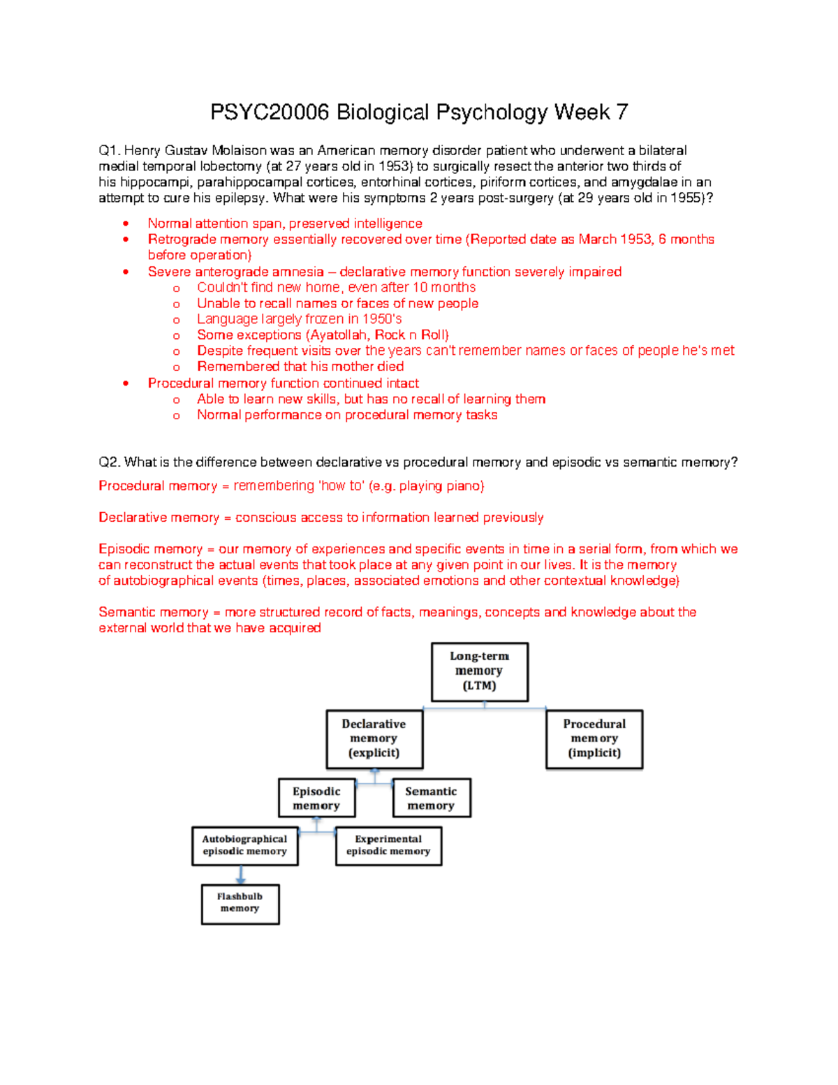PSYC2000 6 Tutorial Week 7 Answers - PSYC20006 Biological Psychology Week 7 Q1. Henry Gustav ...