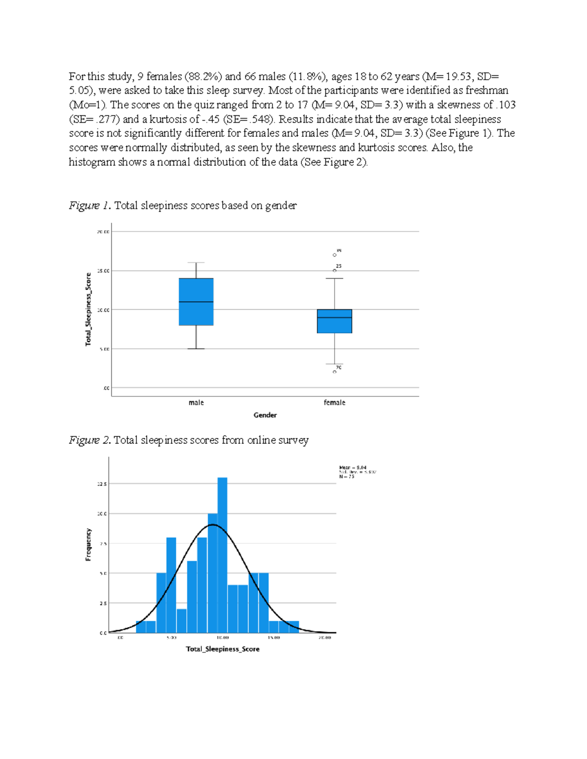 SPSS Project 1 - Prof. Moore, Kethera. Summer section. 4 weeks course ...
