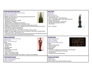 Units 9 and 10 : AP Art History - Still Life in Studio Artist: Louis ...