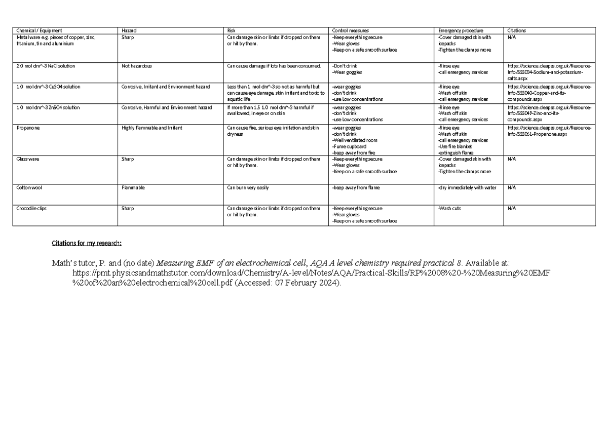 Chemical risk assessment - Citations for my research: Math’s tutor, P ...