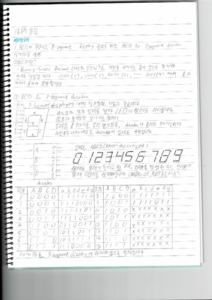 CB1501012-062 HW1 - homework assignment - CB1501012-062: Probability and Statistics Assignment ...