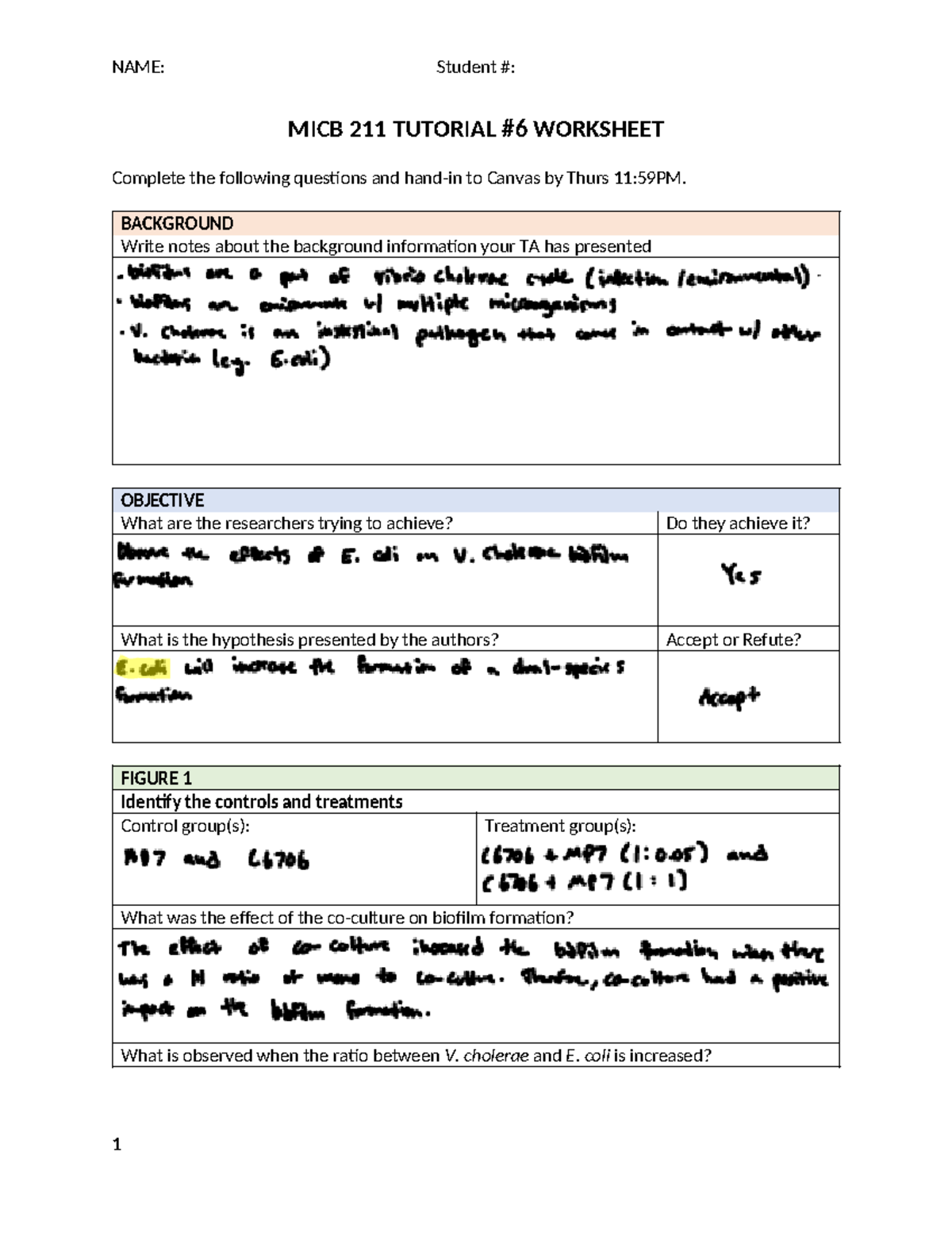 MICB211 Tutorial 6 Worksheet copy - NAME: Student #: MICB 211 TUTORIAL ...
