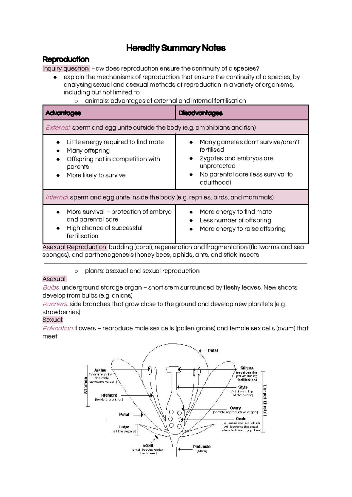Heredity Summary Notes - Heredity Summary Notes Reproduction Inquiry ...