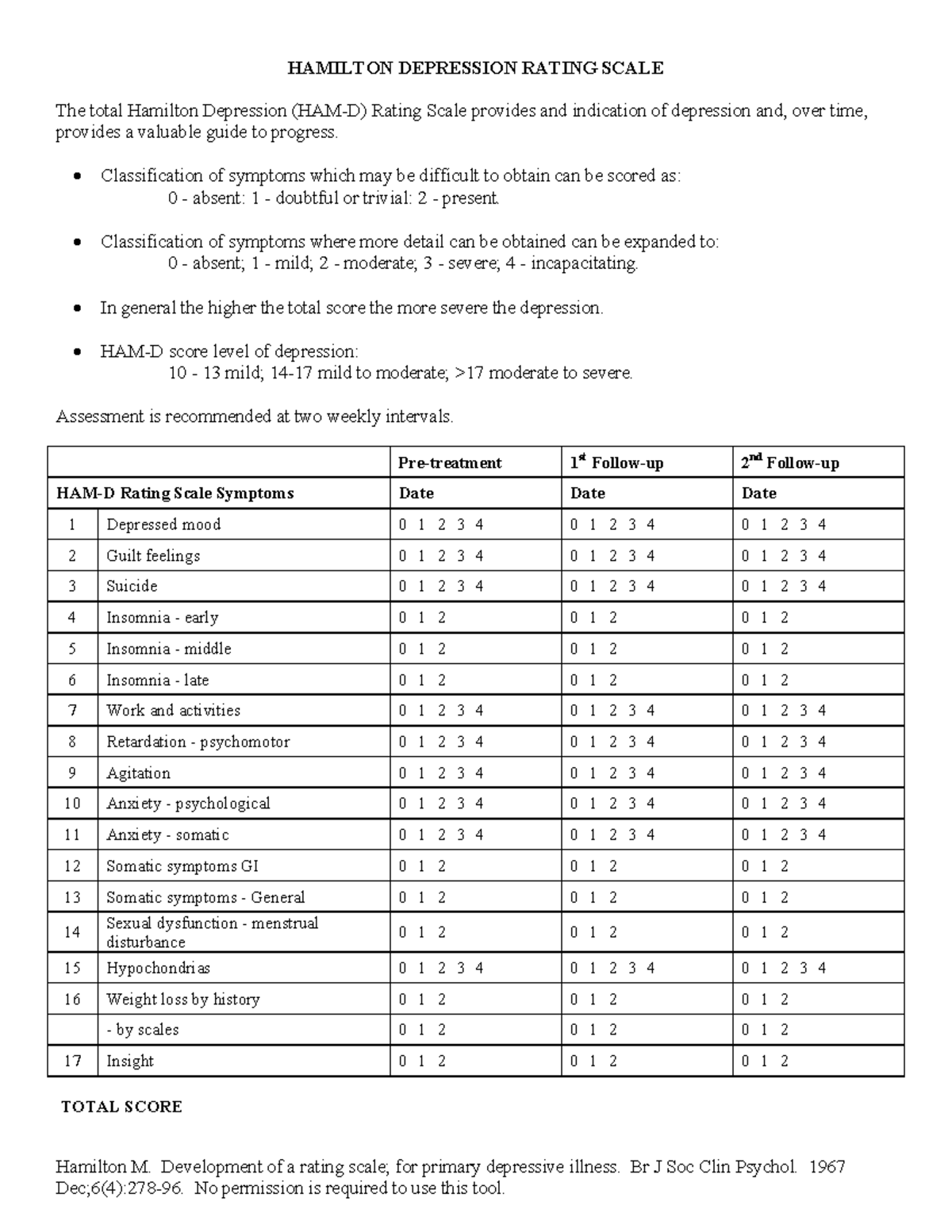 Hamilton depression scale - HAMILTON DEPRESSION RATING SCALE The total ...