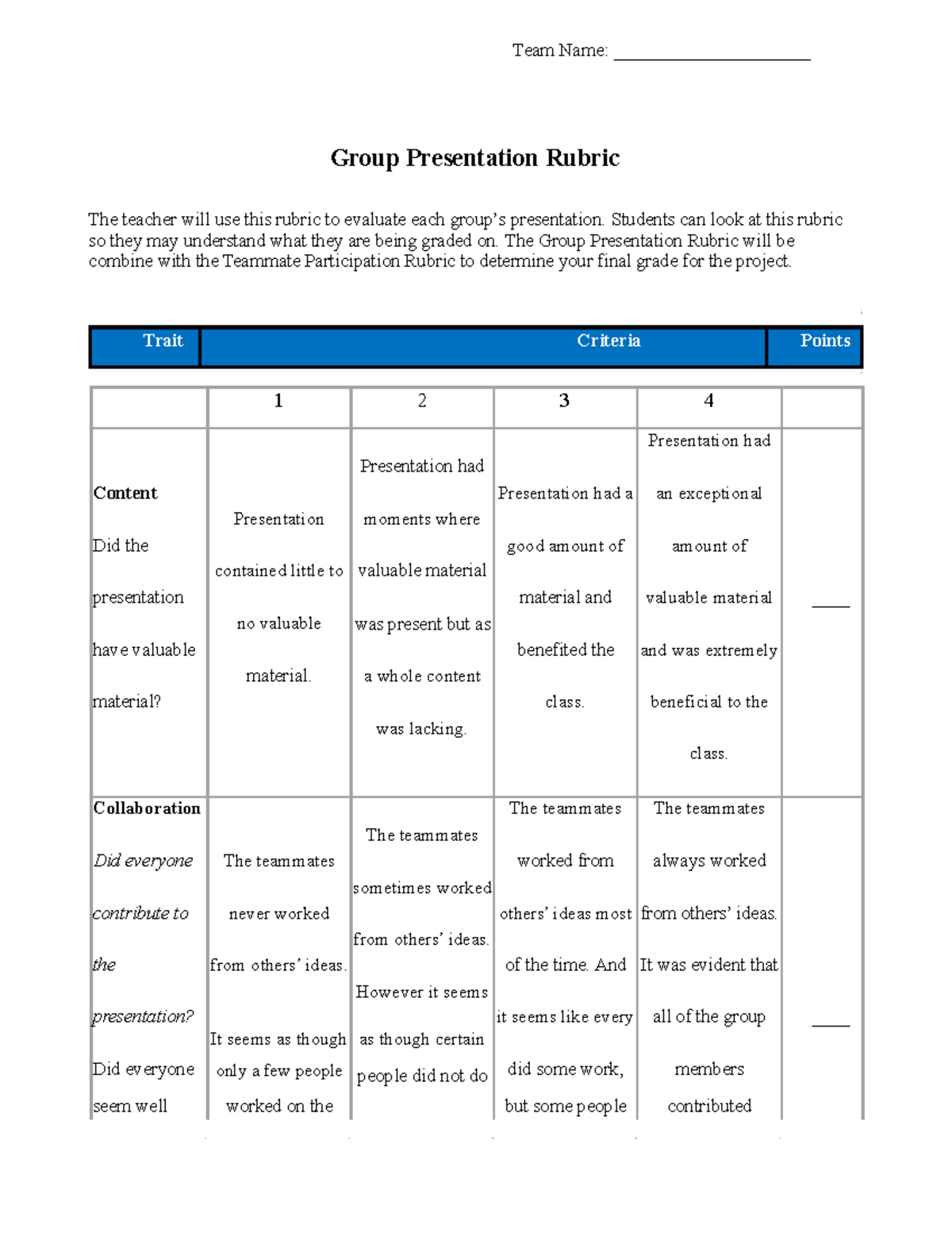 Rubric FOR Group Presentation - Team Name: _____________________ Group ...