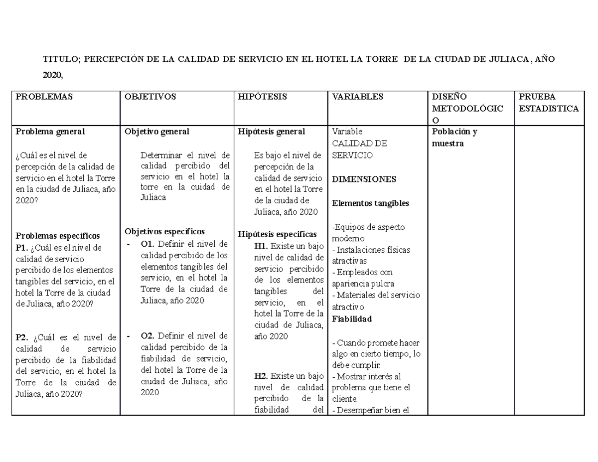 Matriz DE Consistencia E - TITULO; PERCEPCIÓN DE LA CALIDAD DE SERVICIO ...