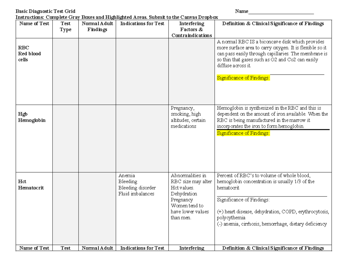 NSG120 Week 2 Basic Diagnostic Test Grid 2022 - Basic Diagnostic Test ...