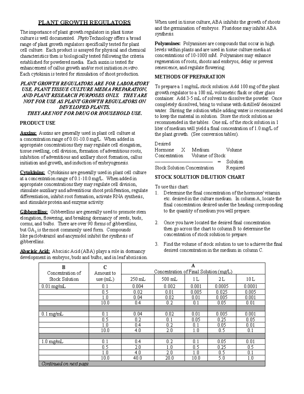 conversatorio numero 3 de la vida de los seres vivos - PLANT GROWTH ...