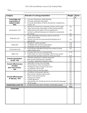 NSC 4353 Lab Methods Journal Club Presentation Rubric - NSC 4353 Lab ...