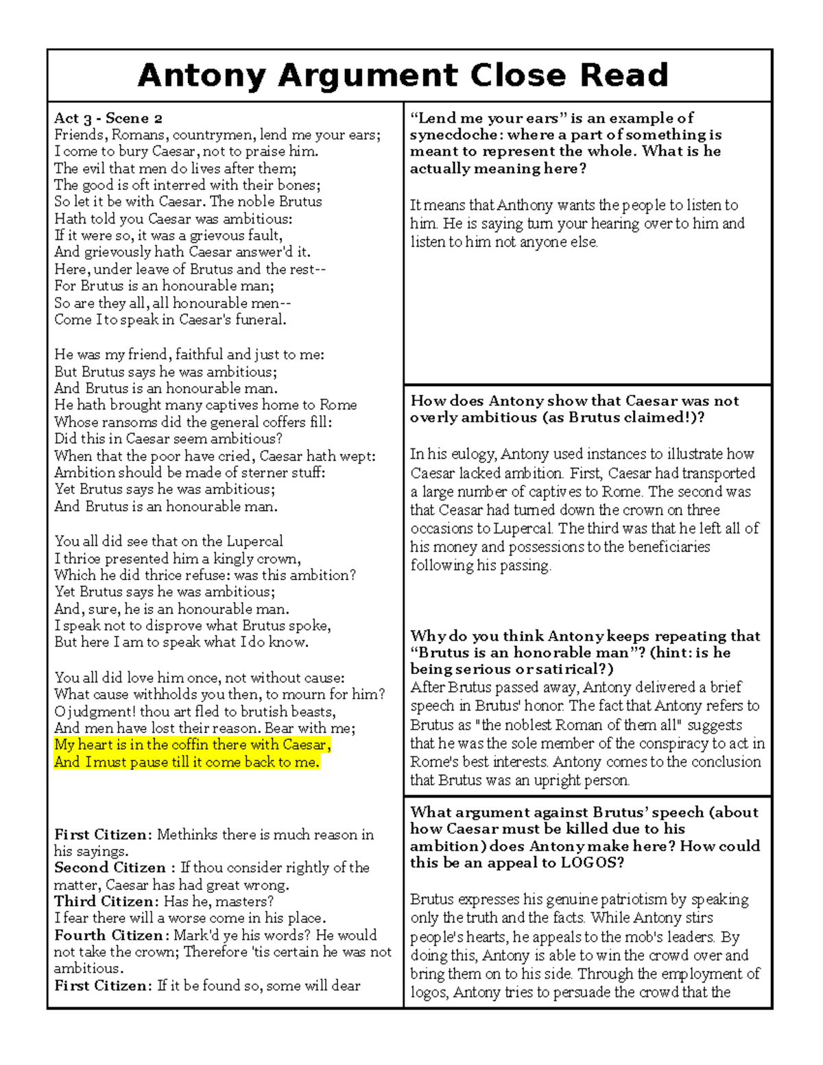 Antony Speech Analysis-1 - Antony Argument Close Read Act 3 - Scene 2 Friends, Romans ...