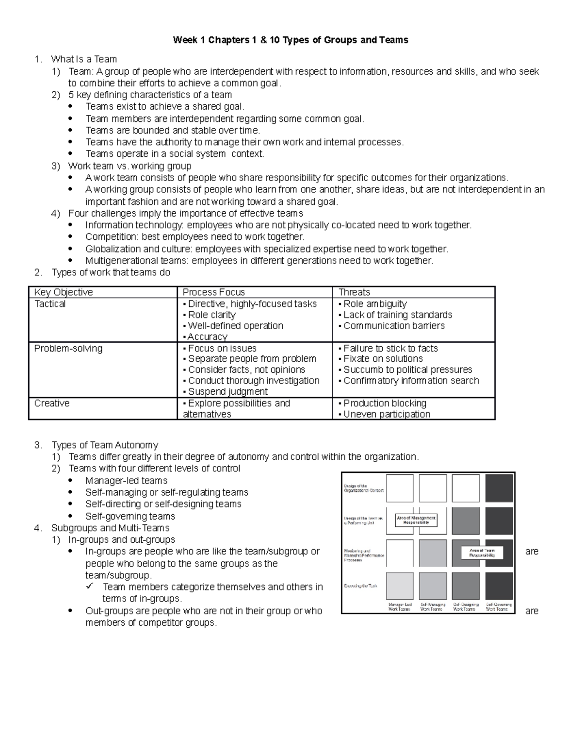 Week 8 Notes Chapter 5 6 Week 1 Chapters 1 10 Types Of Groups And