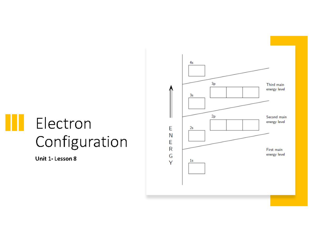 Unit 1- Lesson 8 - summary - Electron Configuration Unit 1- Lesson 8 ...
