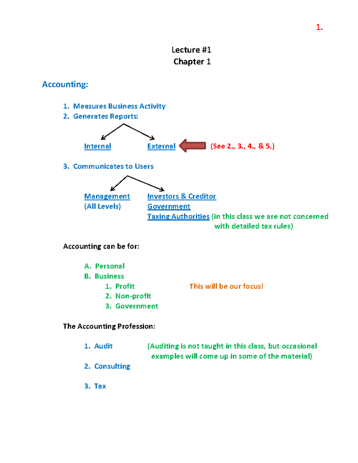 BUS 210 Lecture #1 - Lecture # Chapter 1 Accounting: Measures Business ...
