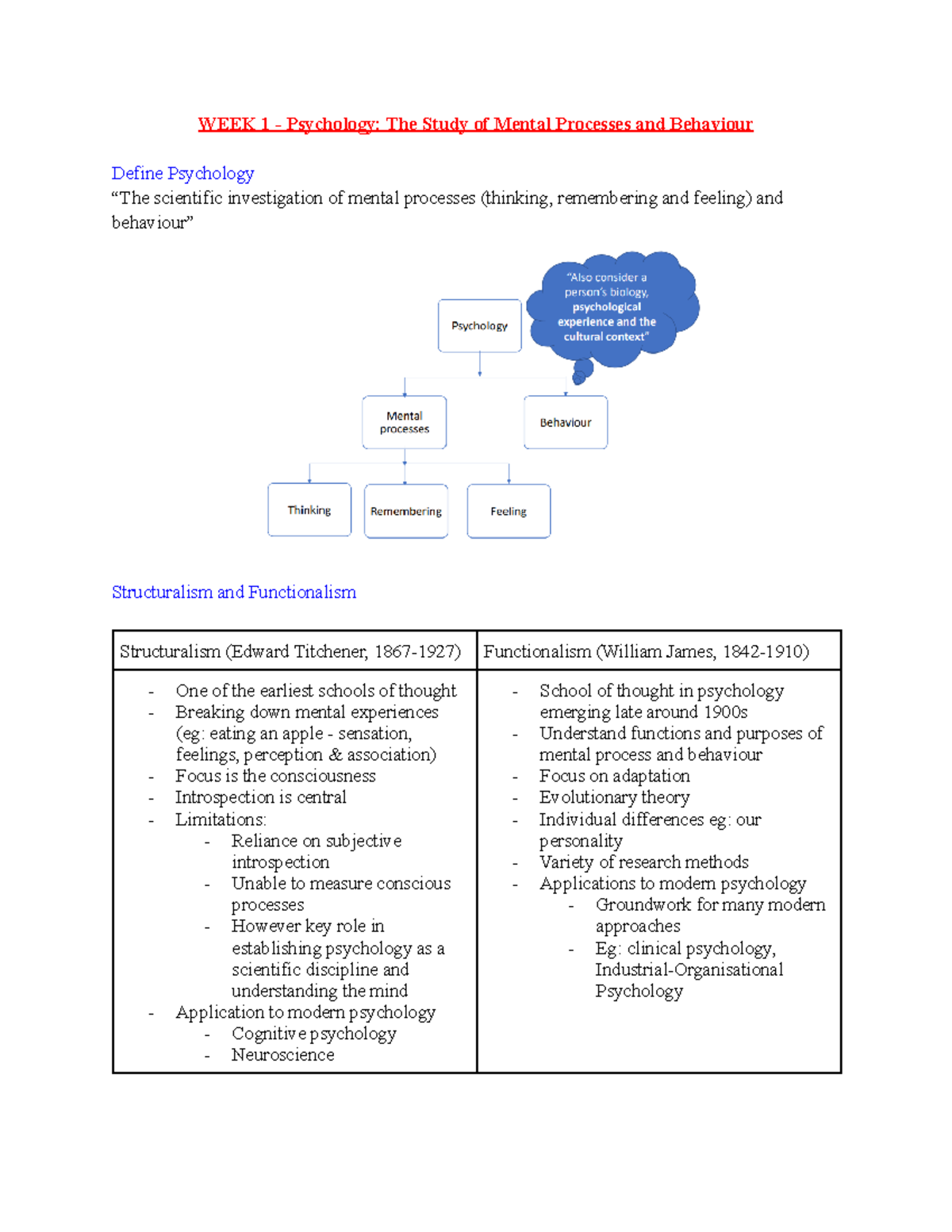 PSYC101 Notes - WEEK 1 - Psychology: The Study of Mental Processes and ...