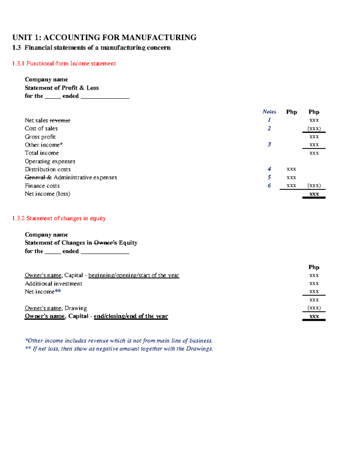 Actbfar Unit 1 Manufacturing Part 3 - UNIT 1: ACCOUNTING FOR ...
