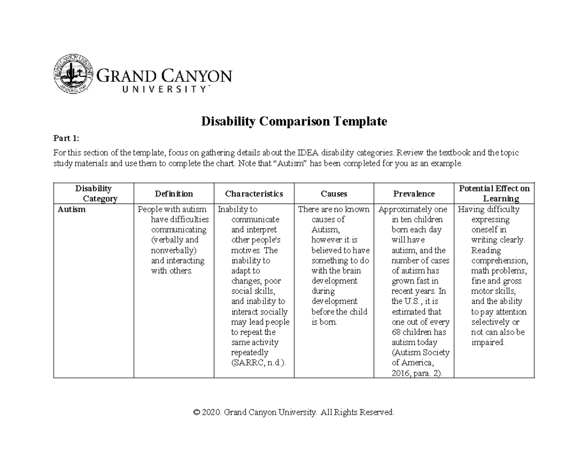 SPD-200-RS-Disability-Comparison-Template - Disability Comparison ...