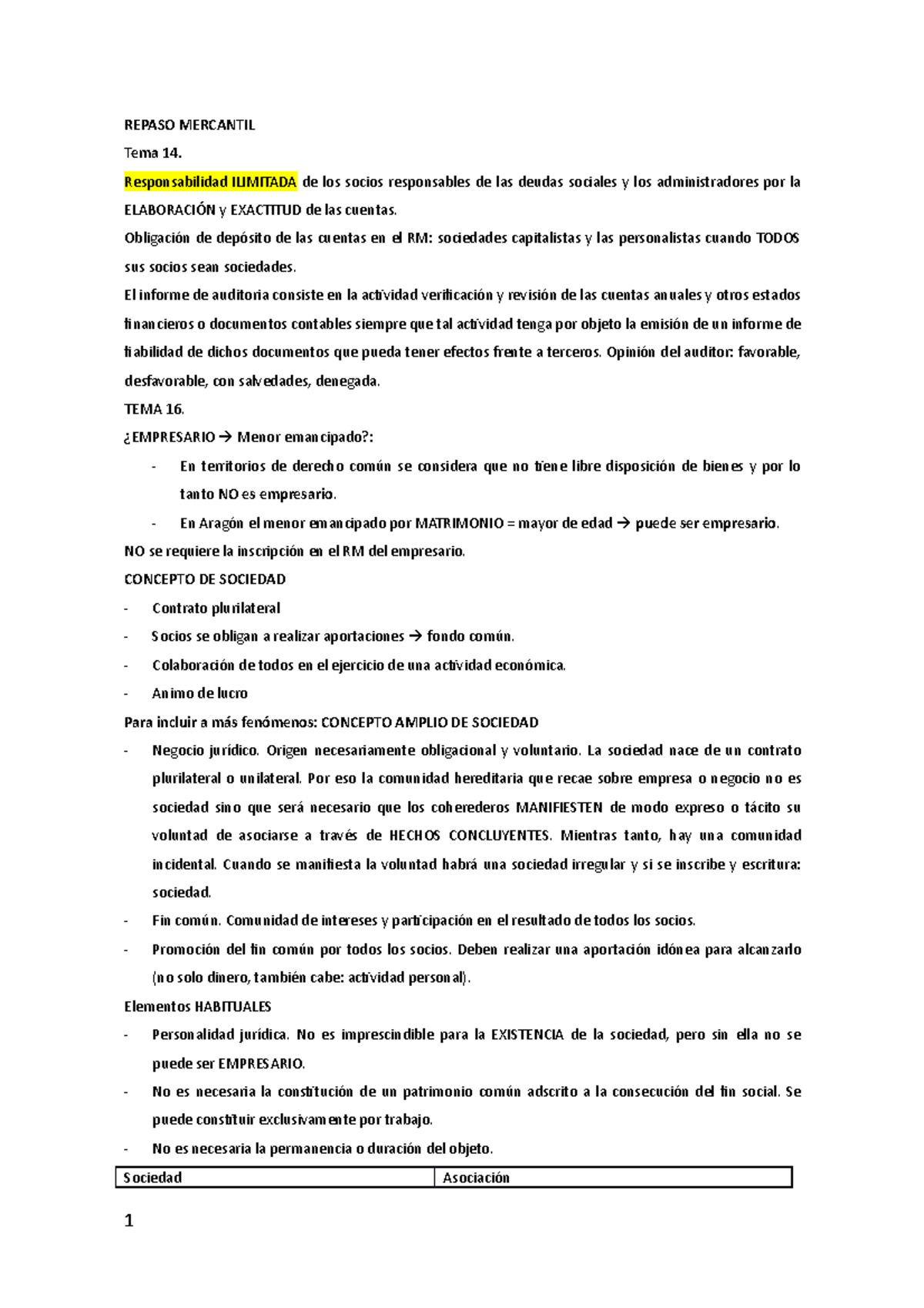 Repaso Mercantil - REPASO MERCANTIL Tema 14. Responsabilidad ILIMITADA ...