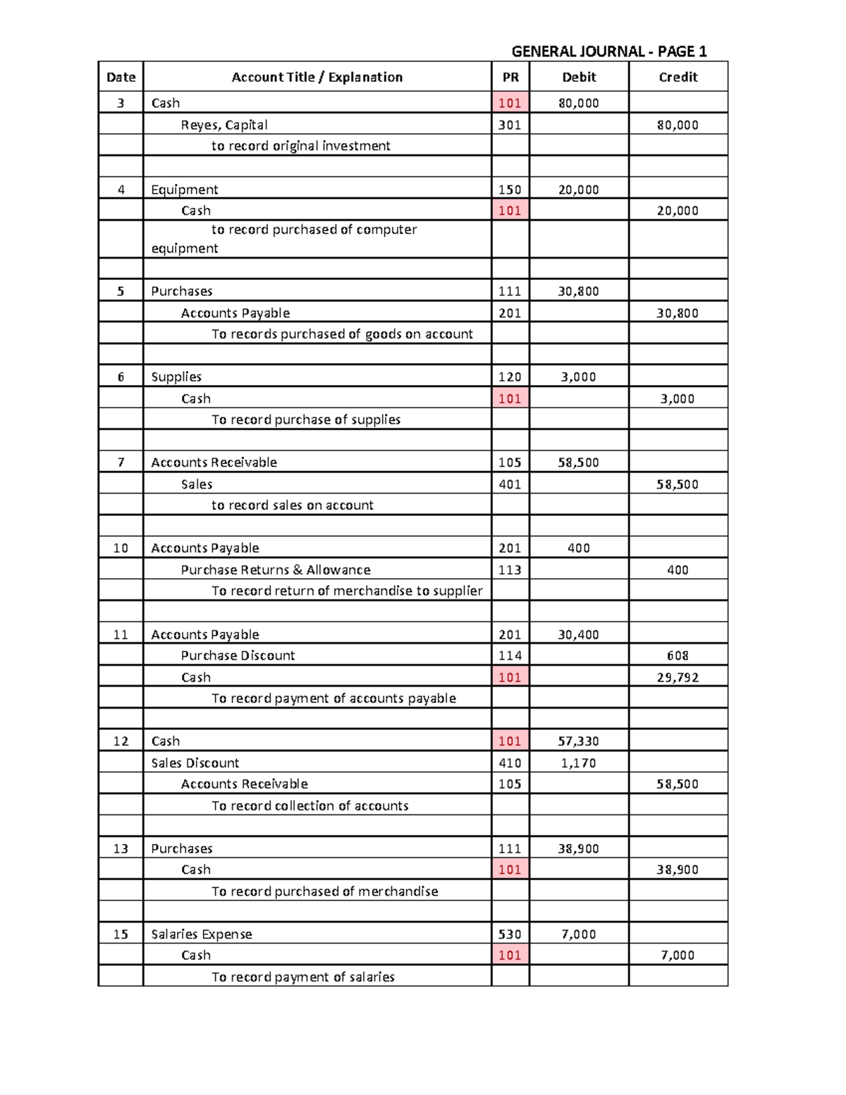 Answer - Quiz No. 7(A) - None - GENERAL JOURNAL - PAGE 1 Date Account ...