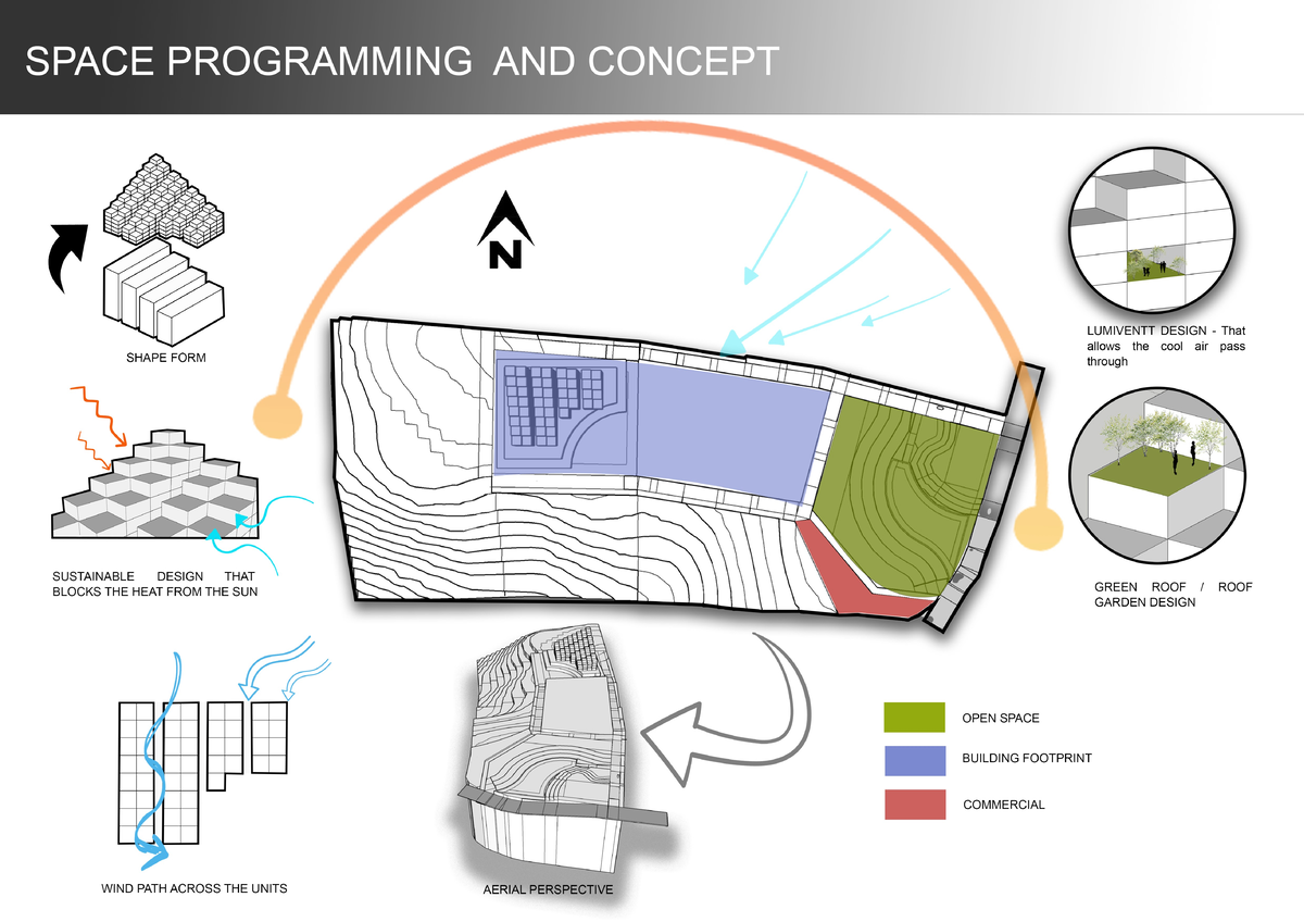 SITE Concept 2 - Bachelor of Science in Architecture - Studocu