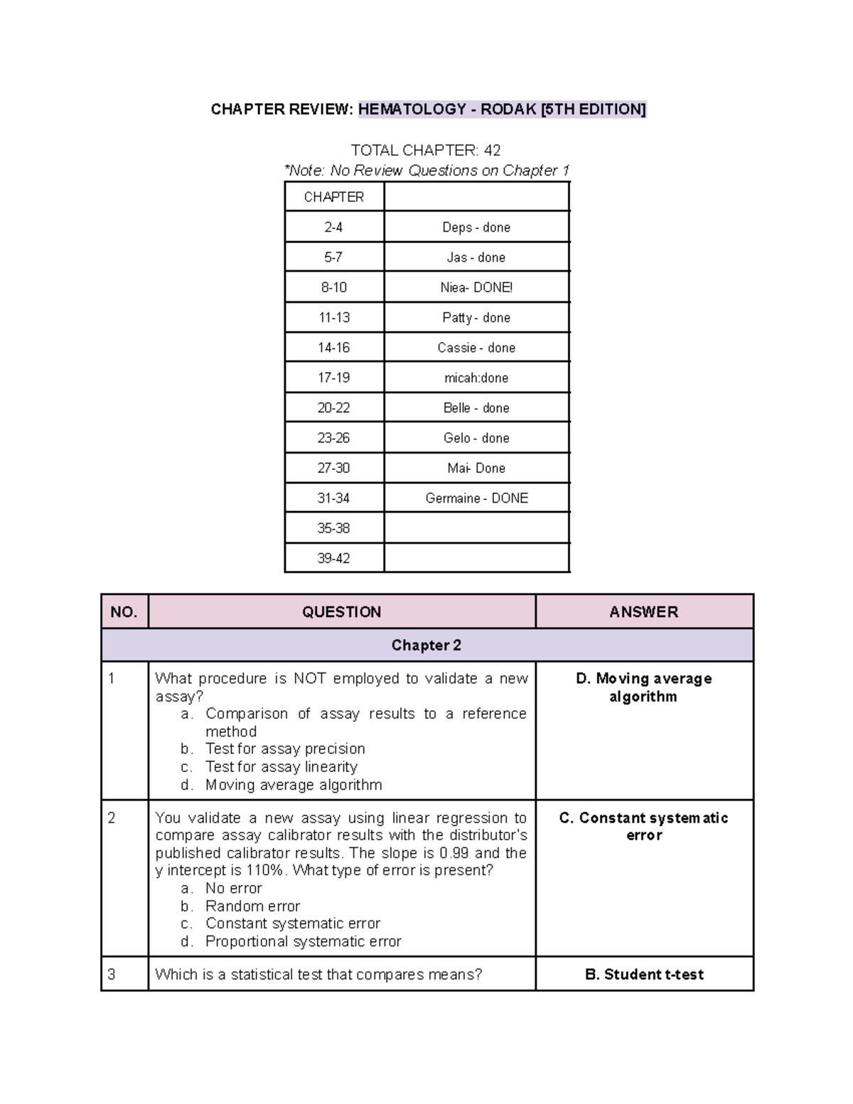Hematology Rodak - CHAPTER REVIEW: HEMATOLOGY - RODAK [5TH EDITION ...