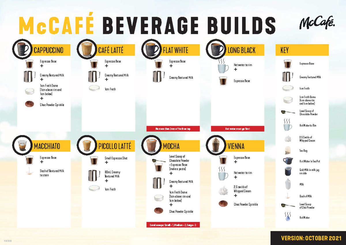 Mc Cafe Beverage Build Card Jan 2022 - VERSION: OCTOBER 2021 McCAFÉ ...