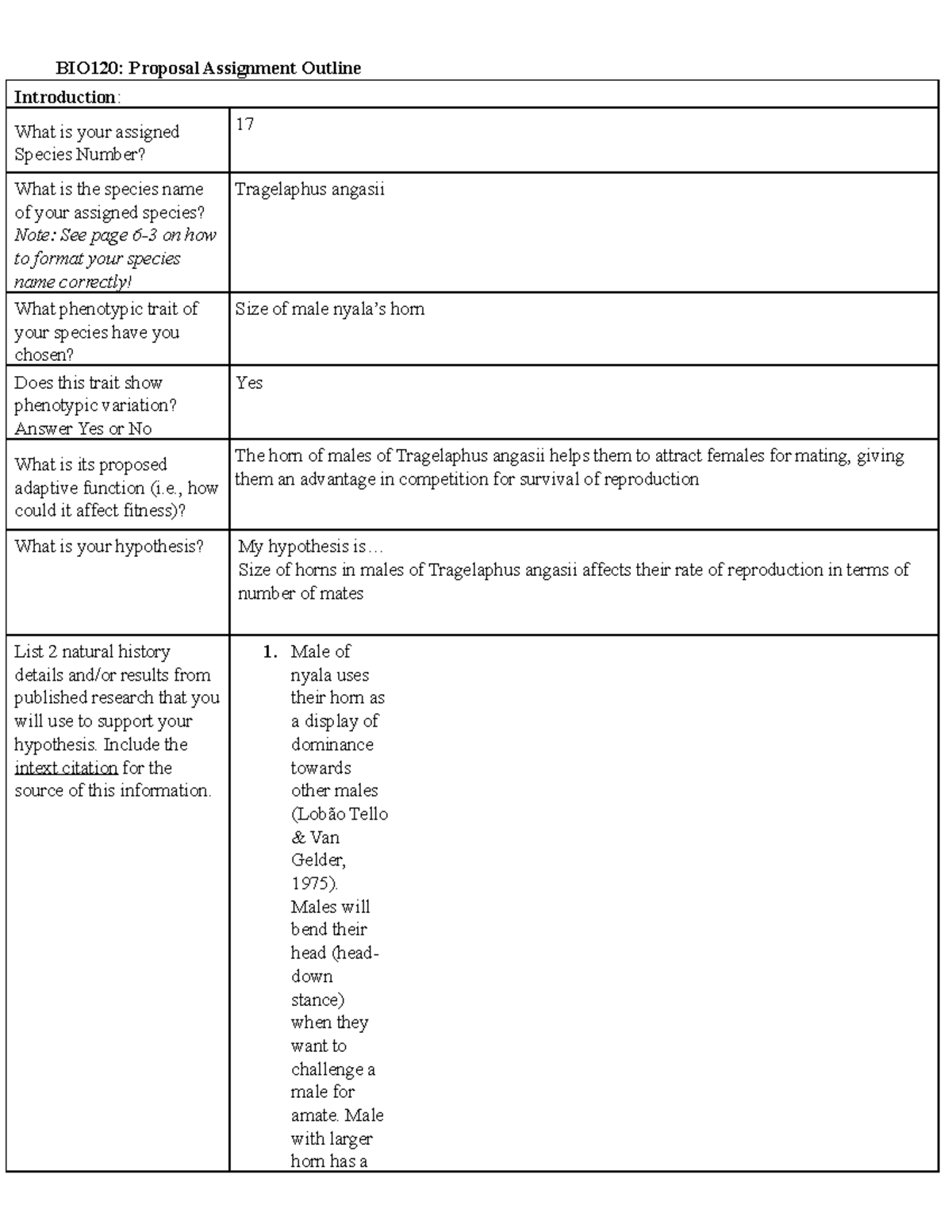 Outline of Proposal Form F2022 - BIO120: Proposal Assignment Outline ...