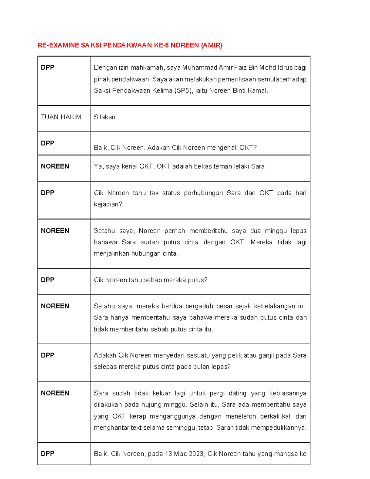 5.5 SP5 RE Noreen - CTA FINAL TRIAL SCRIPT. GOODLUCK! - RE-EXAMINE SAKSI PENDAKWAAN KE-5 NOREEN ...