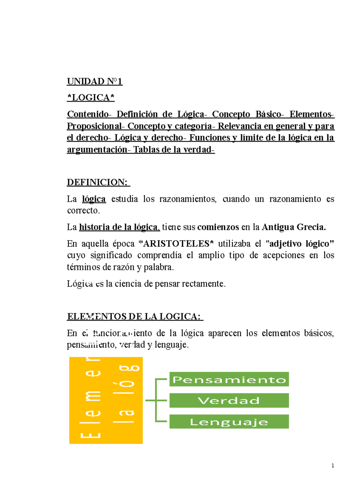 Logica Resumen UNID 1 - UNIDAD N° LOGICA Contenido- Definición de ...