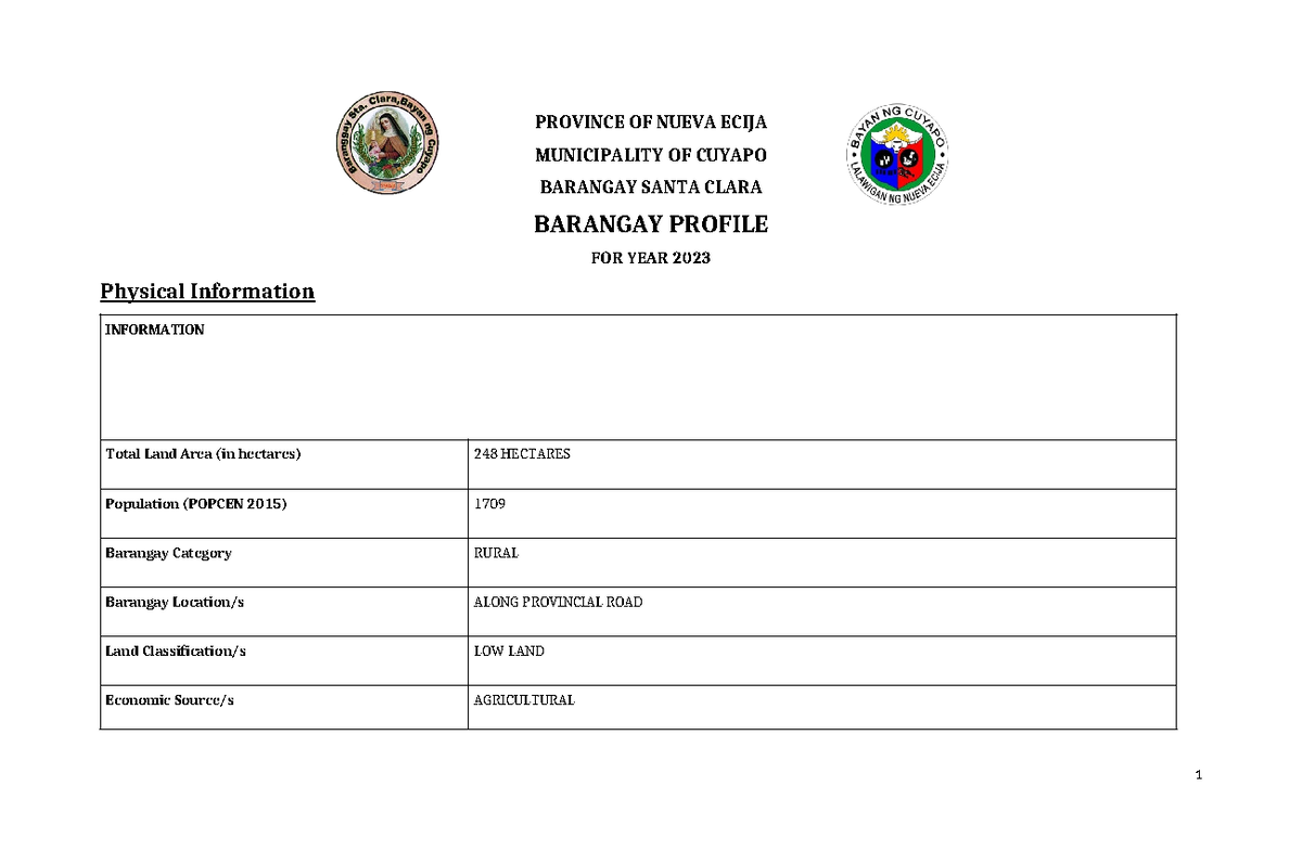 Cuyapo Barangay Profile Semestral - PROVINCE OF NUEVA ECIJA ...