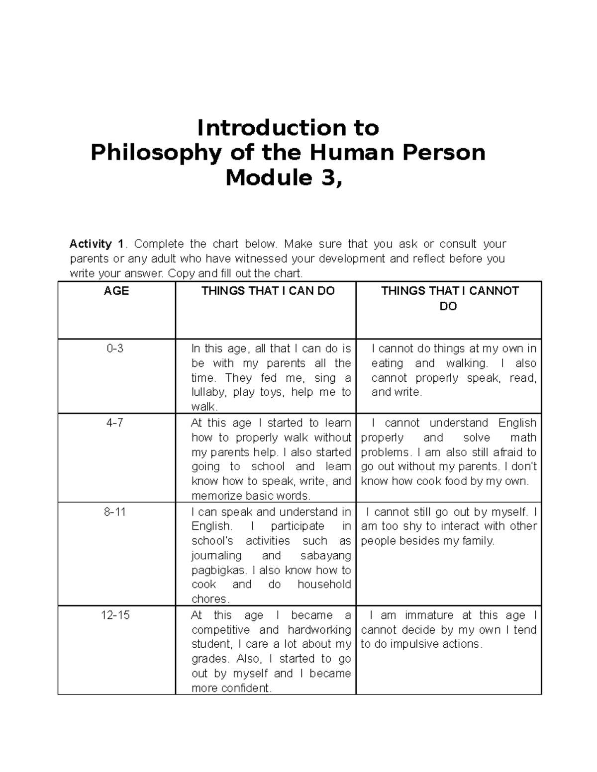 Philosophy woksheet 1 Mandatory assignment - Introduction to Philosophy ...