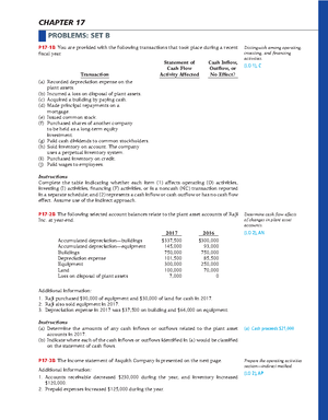 Ch15 - Accounting - CHAPTER 15 PROBLEMS: SET B P15-1B On June 1, 2015 ...