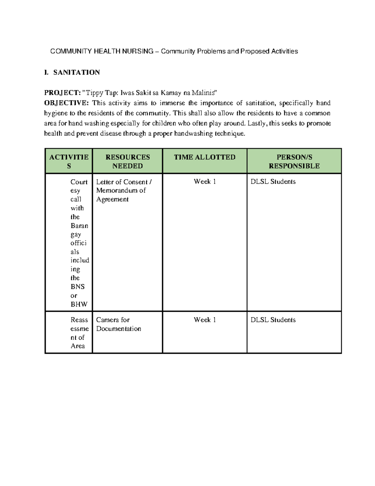 CHN-Community Problems and Proposed Activities Sanitation - COMMUNITY ...