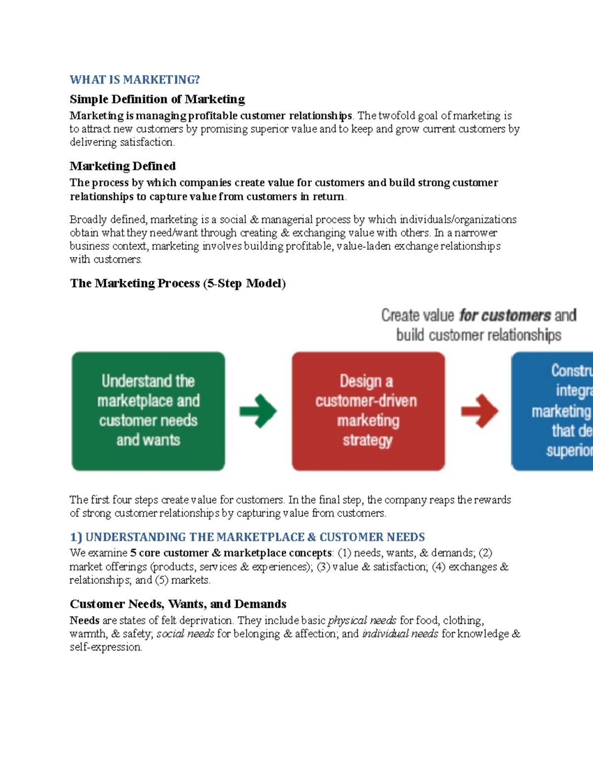 WHAT IS Marketing notes - WHAT IS MARKETING? Simple Definition of ...