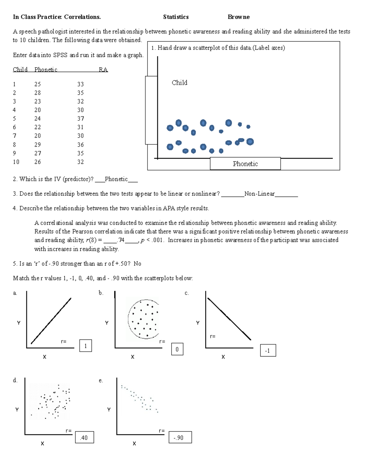 Correlation Worksheet EC - In Class Practice: Correlations. Statistics ...