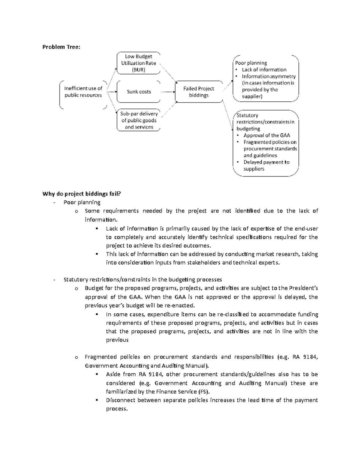 01- Problem - Procurement process - Problem Tree: Why do project ...