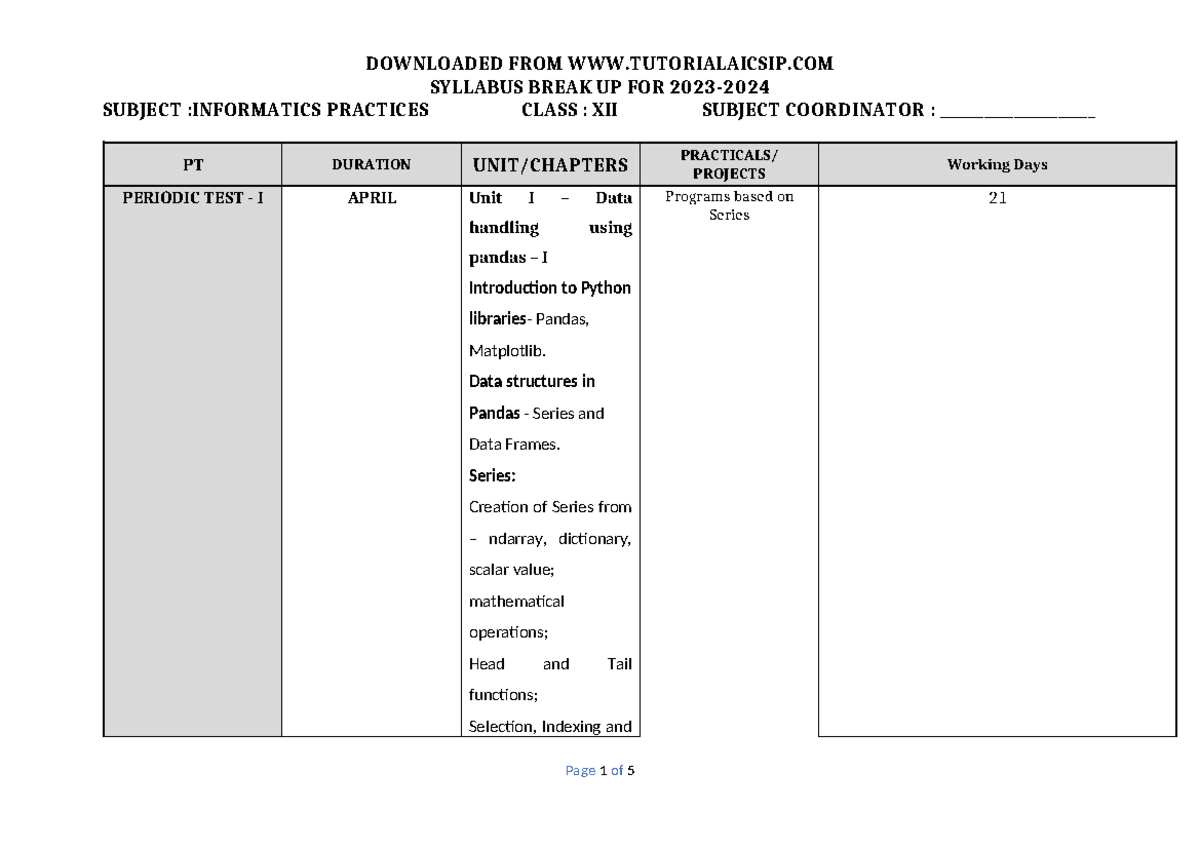 Split up Syllabus 2023 24 IP XII - SYLLABUS BREAK UP FOR 2023- SUBJECT :INFORMATICS PRACTICES ...