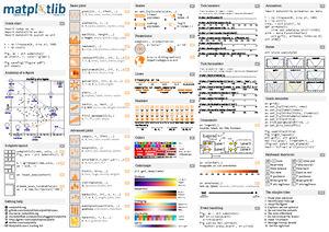 Week 8 - Muhammad Atif CS- Module 8: Aggregation Pipeline Load Data: Prompt 1: a. - Studocu