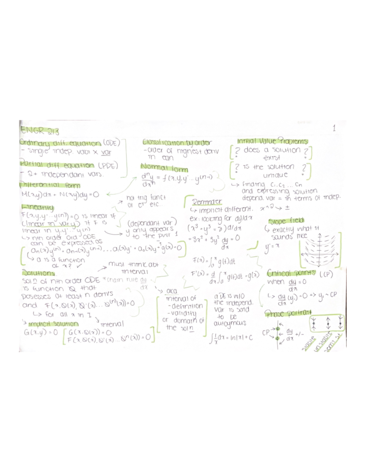 Intro To Odes What Is An Ode Linearity Order Engr 213 1 Ordinary