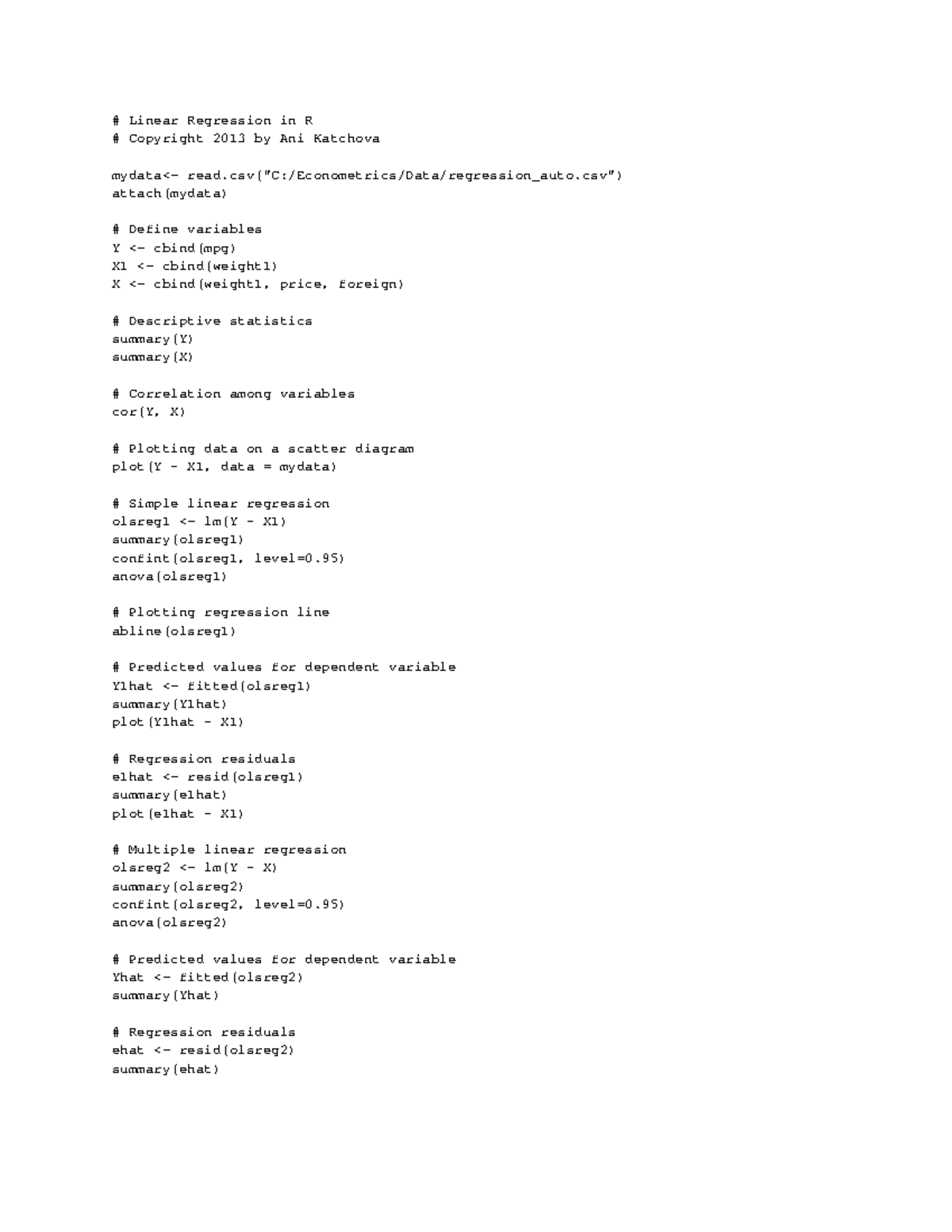 Linear Regression R Program And Outputpdf Linear Regression In R Copyright 2013 By Ani