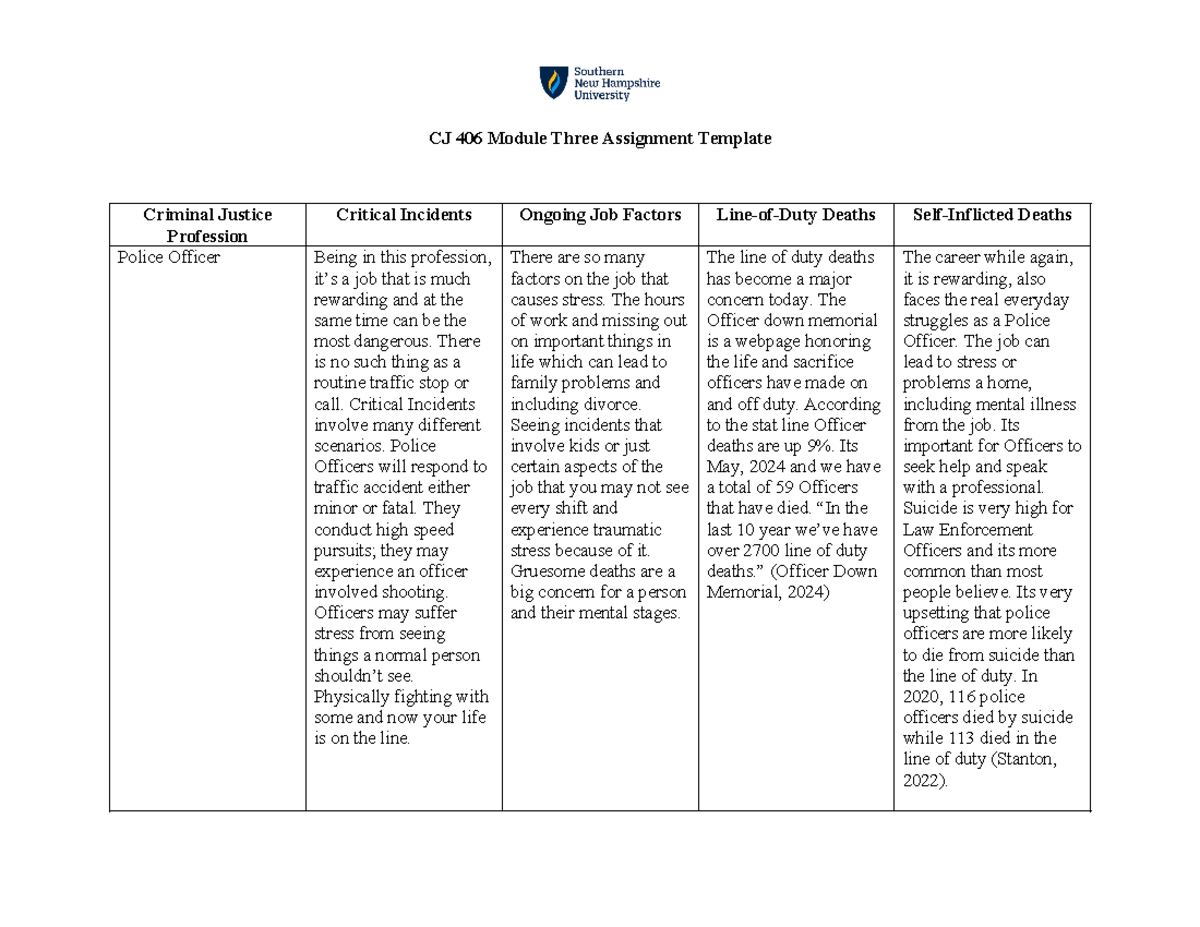 CJ 406 Module Three Assignment - There is no such thing as a routine ...