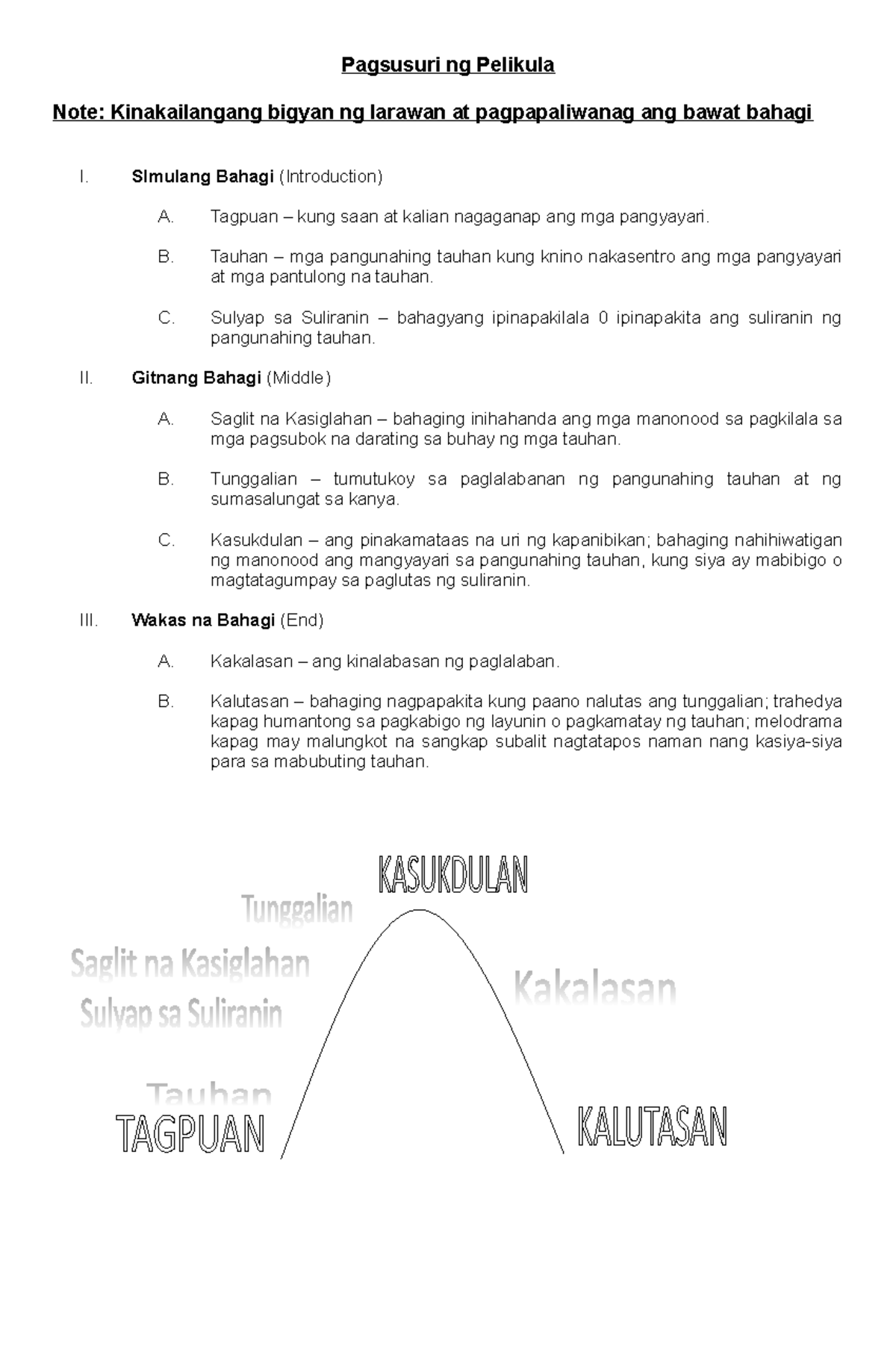 Sariling Akdang Pampelikula - Pagsusuri ng Pelikula Note ...