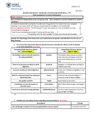 270 Module 3 Student Worksheet - Pharmacology I Fall 2021 :Module 3 ...