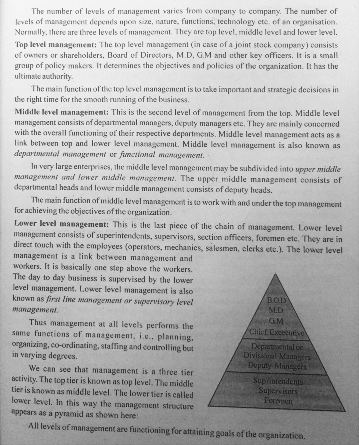 Levels of managemnt - Methodology Of Business Studies And Management ...