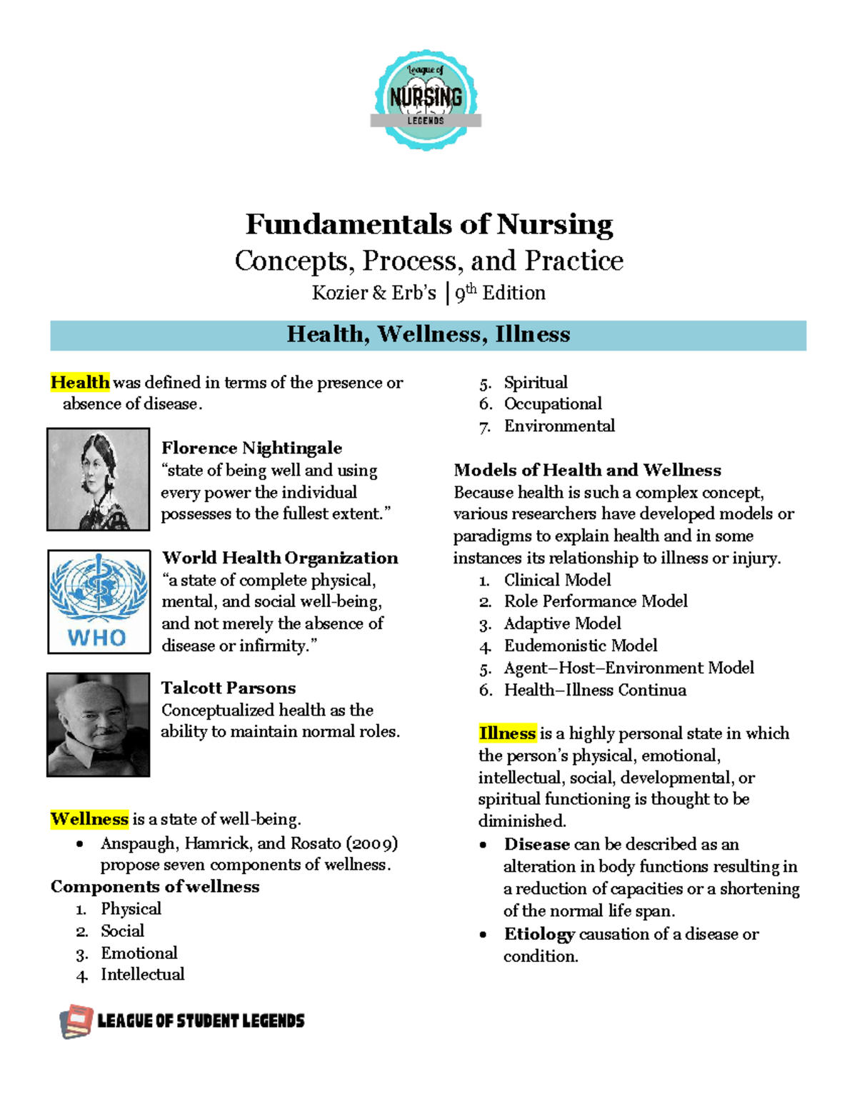 Fundamentals of Nursing (Part 1) - Fundamentals of Nursing Concepts ...
