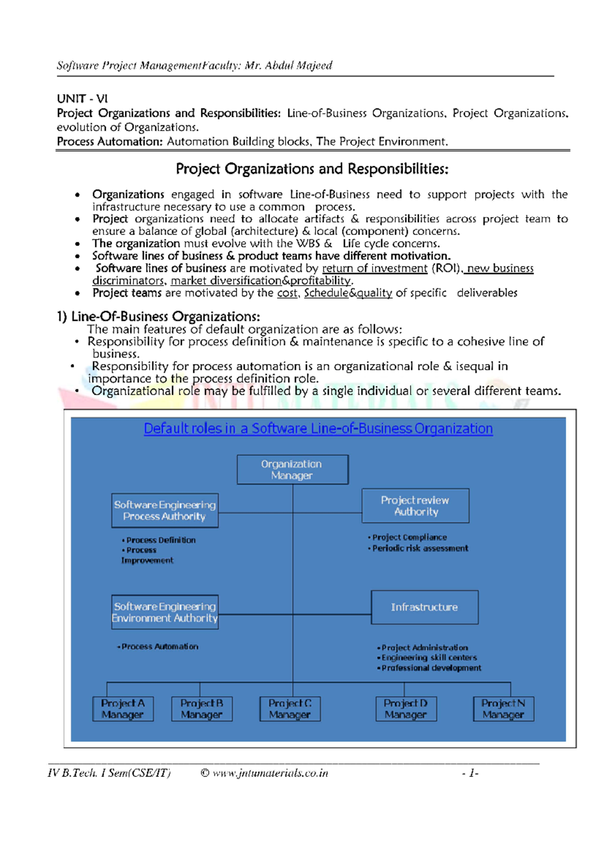 Spm-unit-6 - Spm notes - Computer science and engineering - Studocu
