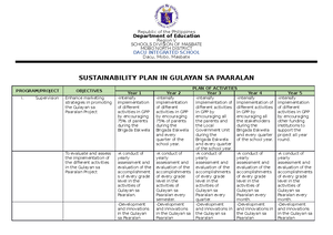Action Plan for GPP - Gulayan sa Paaralan Program - SUSTAINABILITY PLAN ...