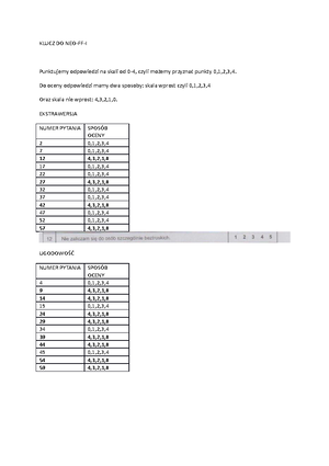 Opis — CFT 20-R - opis testu do badania inteligencji CFT 20-R - CFT 20 ...